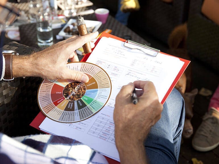Tasting Panel | Cigar Journal