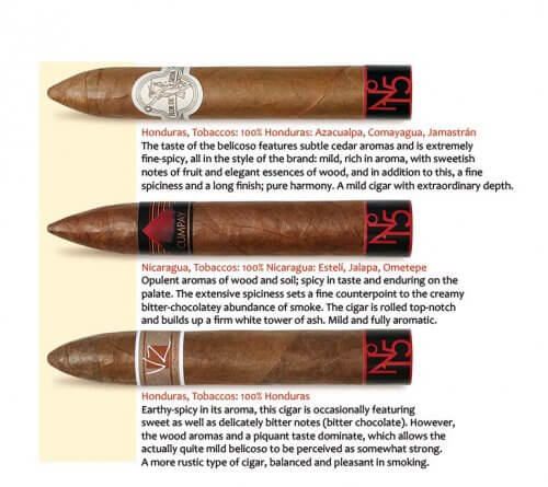 15 Years of Maya Selva | Cigar Journal
